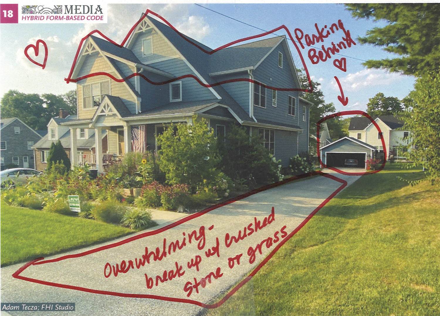 Form-Based Zoning Code - IMEG