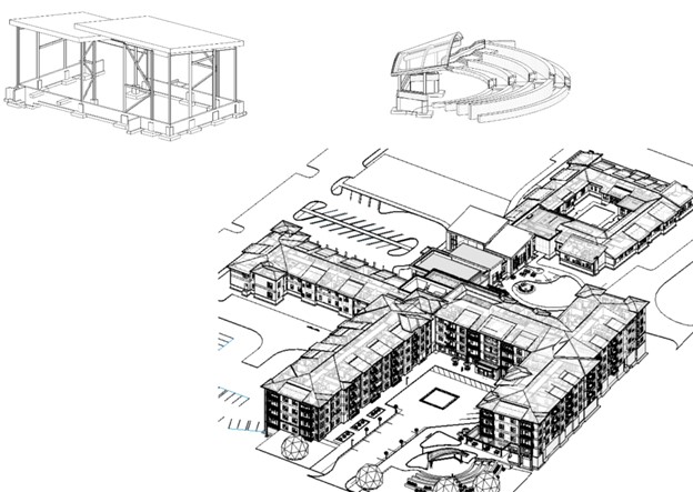 IMEG’s virtual designers work behind the scenes to move our projects ...